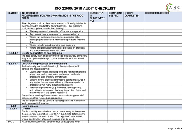 ISO-22000-Audit-Checklist.pdf