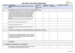 ISO-22000-Audit-Checklist.pdf