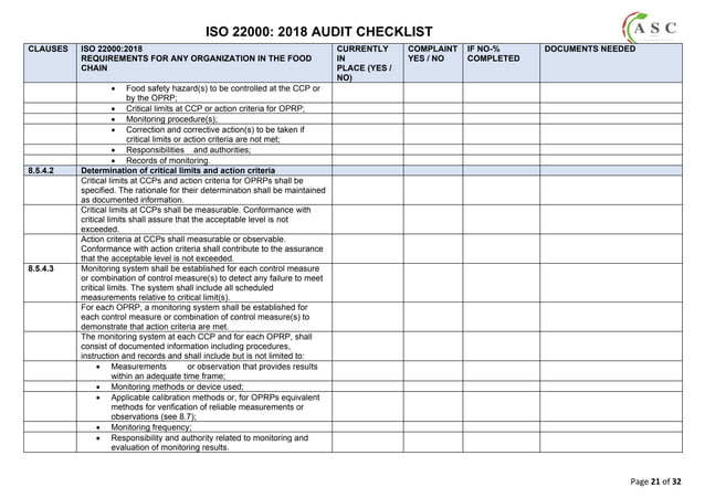 ISO-22000-Audit-Checklist.pdf