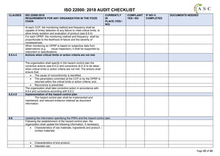 ISO-22000-Audit-Checklist.pdf