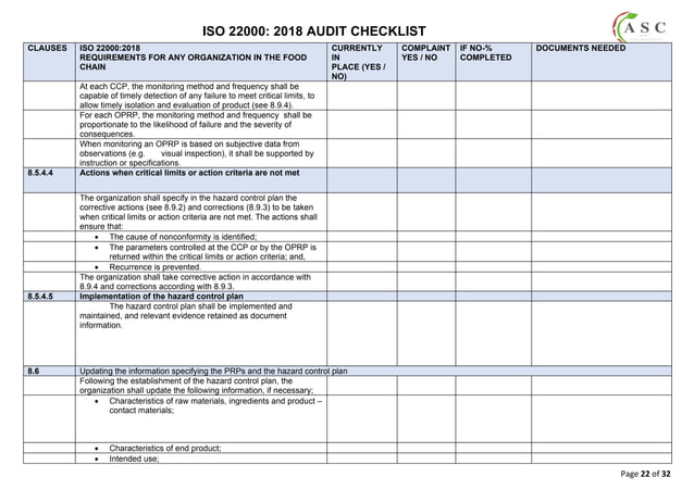 ISO-22000-Audit-Checklist.pdf