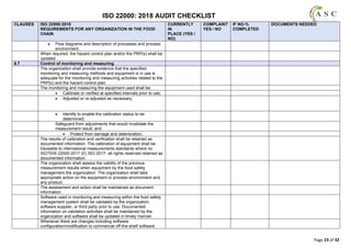 ISO-22000-Audit-Checklist.pdf