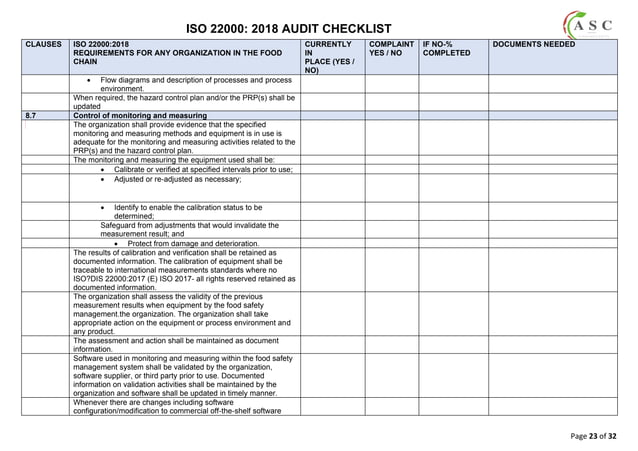 ISO-22000-Audit-Checklist.pdf