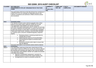 ISO-22000-Audit-Checklist.pdf