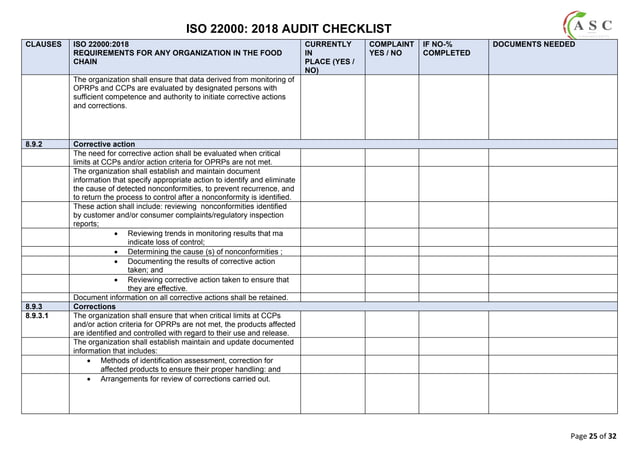 ISO-22000-Audit-Checklist.pdf