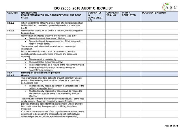 ISO-22000-Audit-Checklist.pdf