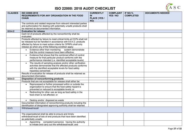 ISO-22000-Audit-Checklist.pdf
