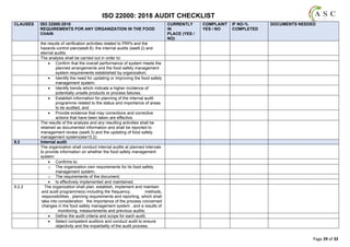 ISO-22000-Audit-Checklist.pdf