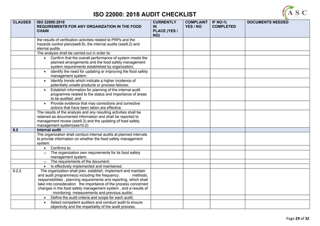 ISO-22000-Audit-Checklist.pdf