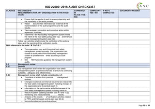 ISO-22000-Audit-Checklist.pdf