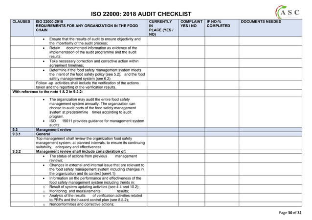 ISO-22000-Audit-Checklist.pdf