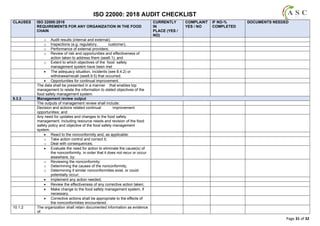 ISO-22000-Audit-Checklist.pdf