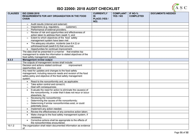 ISO-22000-Audit-Checklist.pdf