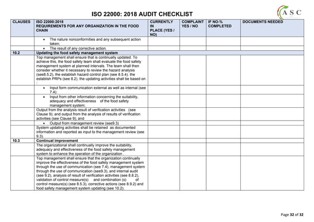 ISO-22000-Audit-Checklist.pdf