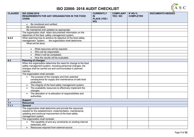 ISO-22000-Audit-Checklist.pdf