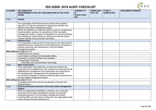 ISO-22000-Audit-Checklist.pdf