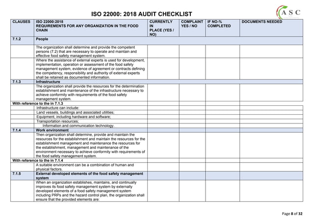 ISO-22000-Audit-Checklist.pdf