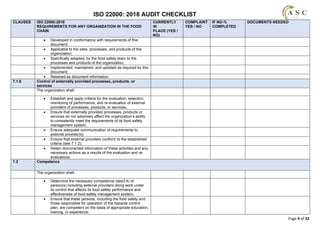 ISO-22000-Audit-Checklist.pdf