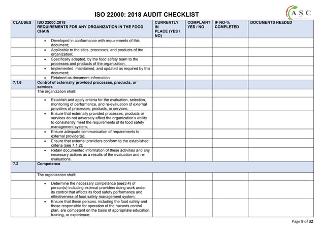 ISO-22000-Audit-Checklist.pdf