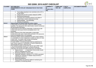 ISO-22000-Audit-Checklist.pdf