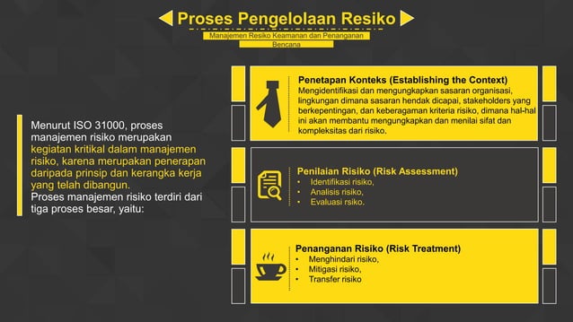 Risk Managemenet ISO 31000 Presentation.pptx