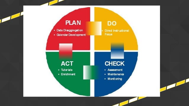 Risk Managemenet ISO 31000 Presentation.pptx