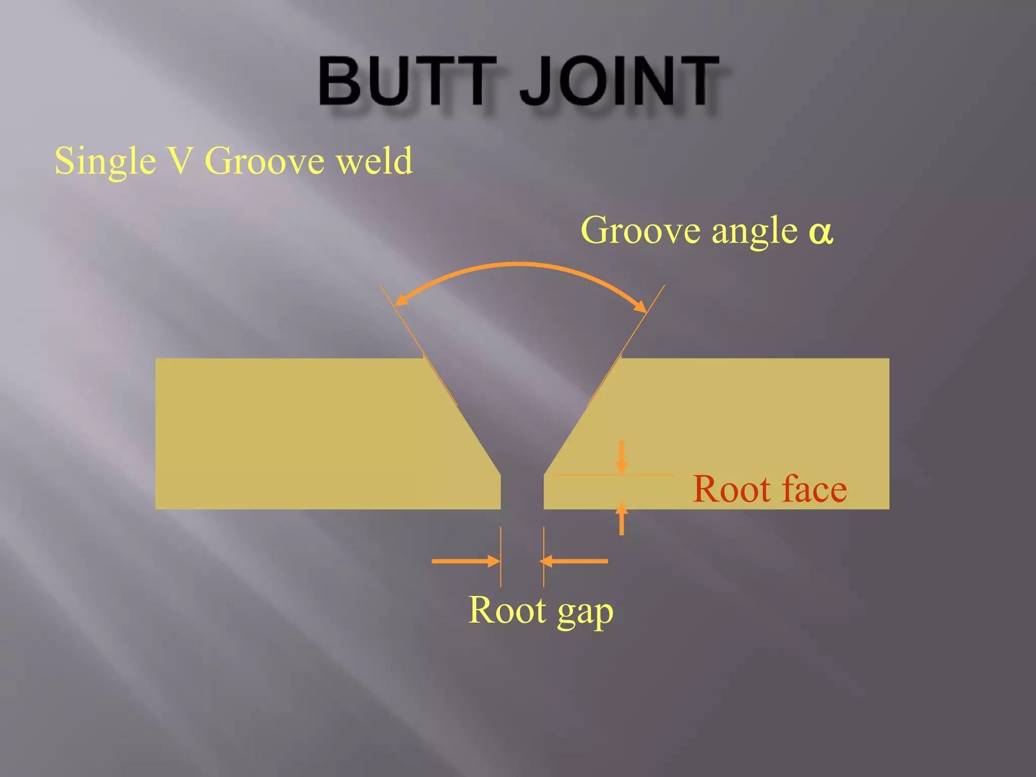 Iso 2553 s | PPT | Physics | Science