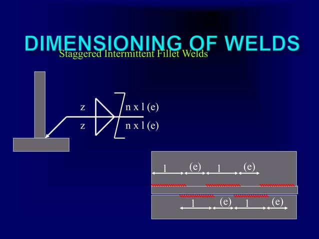 Iso 2553 s | PPT | Physics | Science