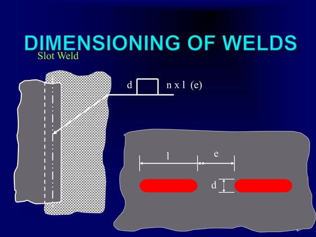 Iso 2553 s | PPT | Physics | Science