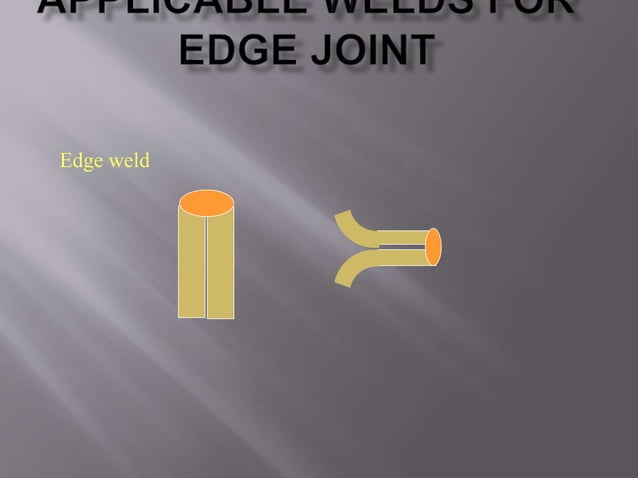 Iso 2553 s | PPT | Physics | Science