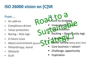 ISO-26000_Framework_overview.pptx