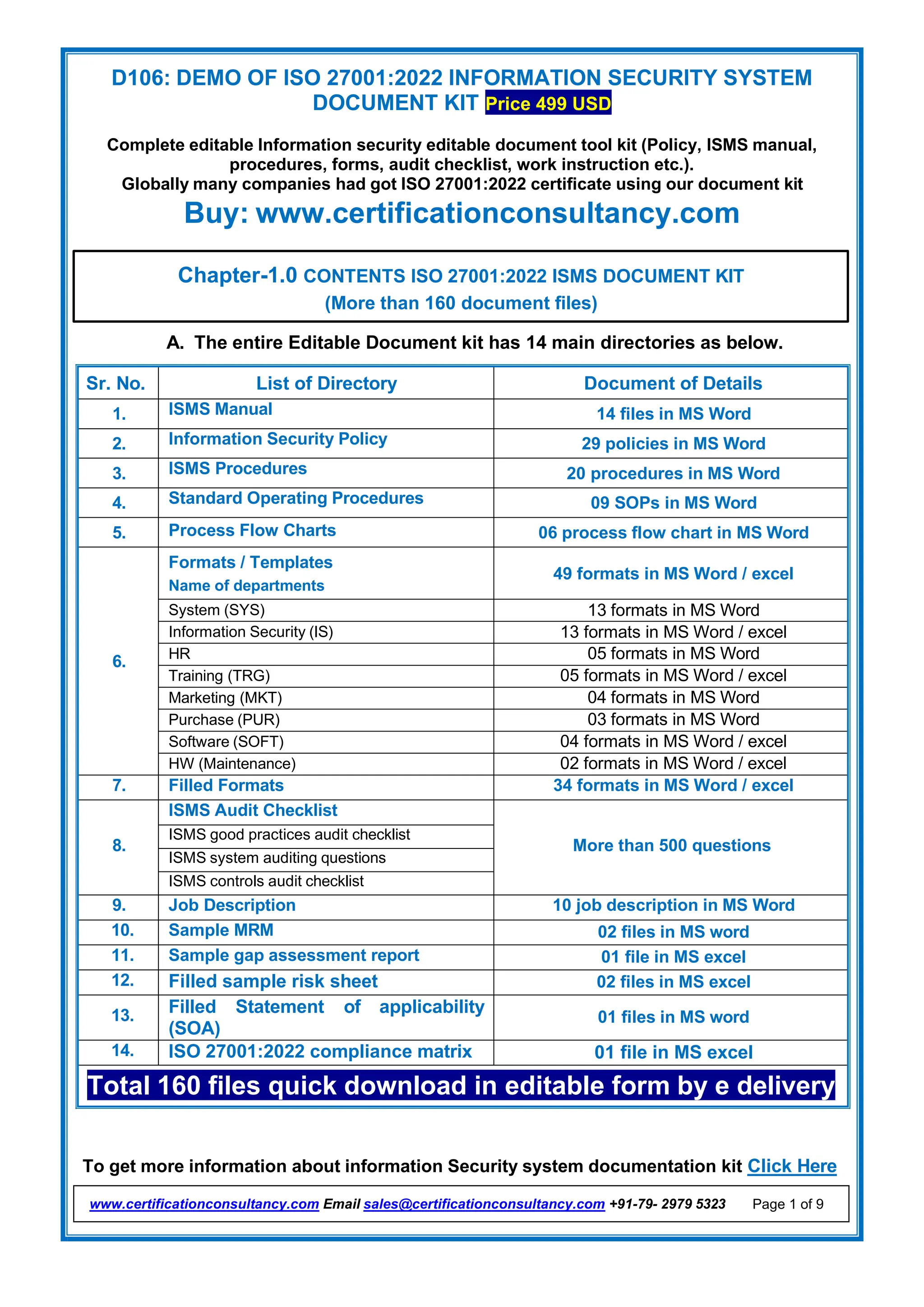 ISO 27001 2022 ISMS Documents-Manual, Checklist, Procedures | PDF