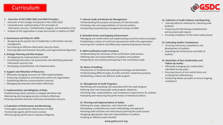 From Compliance to Confidence: The Power of ISO 27001 Lead Auditors | PPT