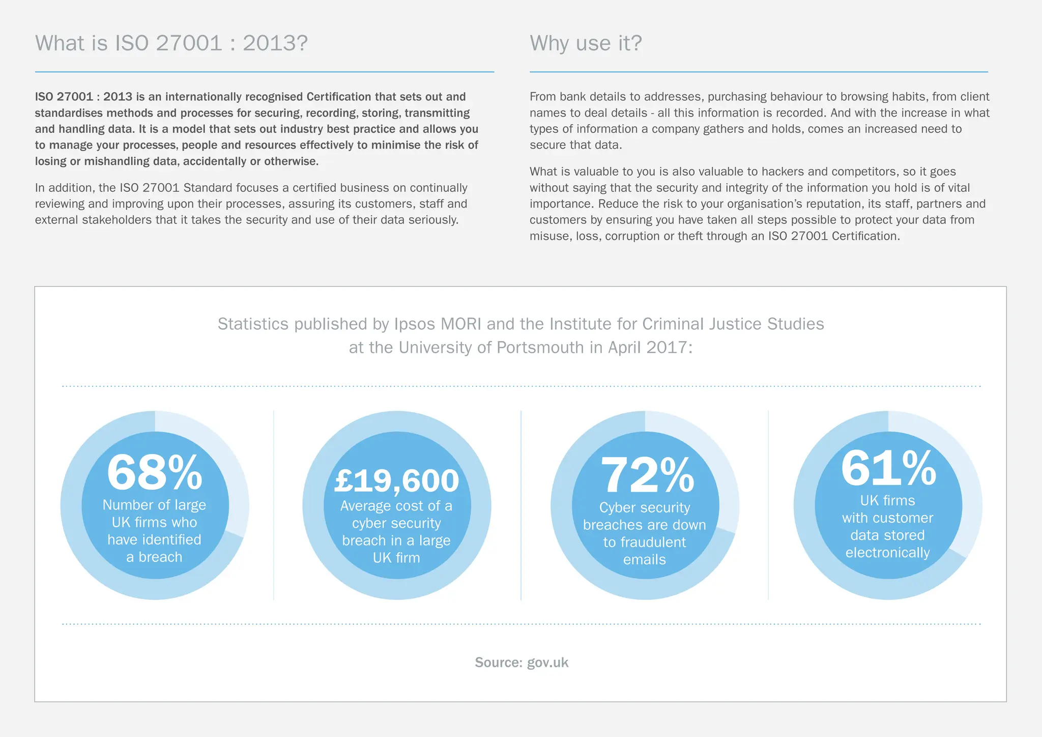 ISO-27001-Beginners-Guide.pdf guidline for implementation | PDF