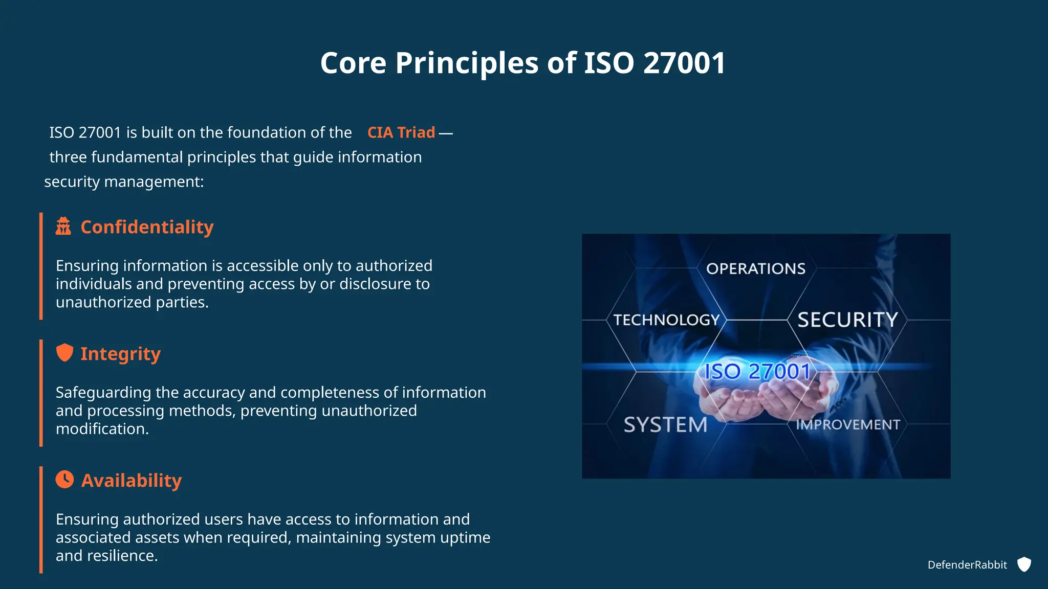 iso-27001-compliance-framework-cybersecurity-india-defenderrabbit-2025.pptx