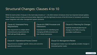 Difference between ISO-27001 2015 and ISO-270012022 | PPTX