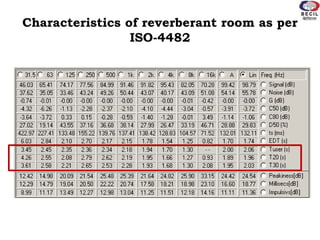 Iso 3382 standards for acoustic measurements | PPTX