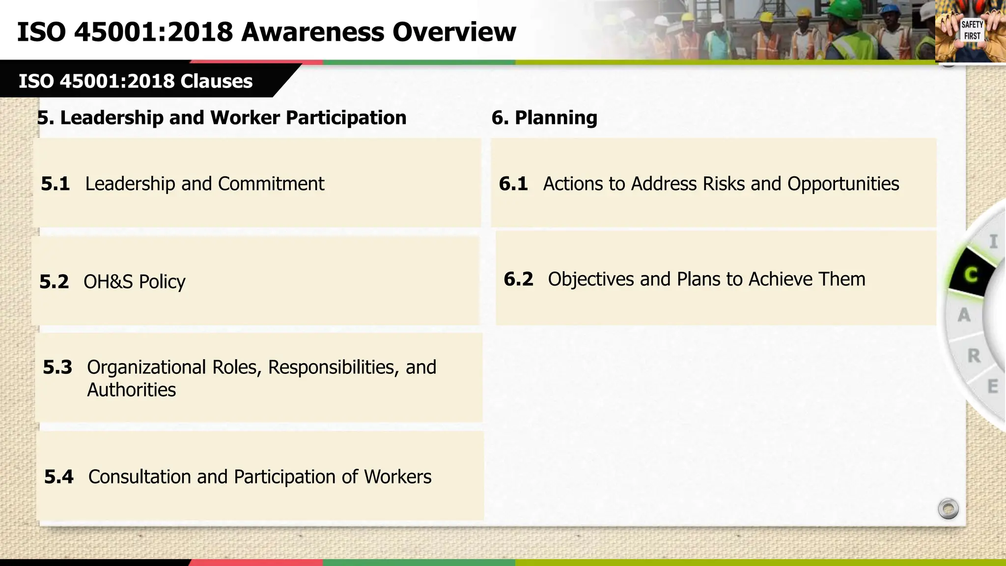 -occupational health and safety management system standard ...