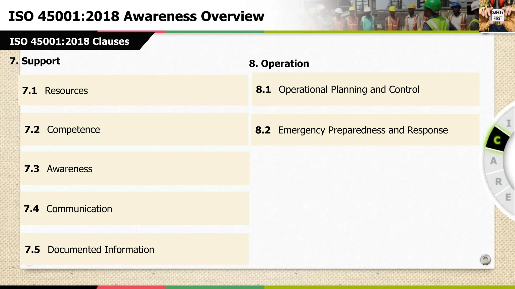-occupational health and safety management system standard ...