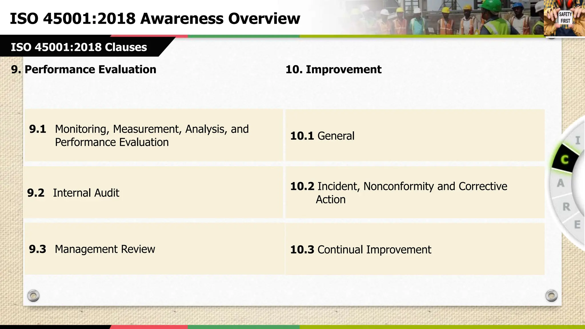 -occupational health and safety management system standard ...