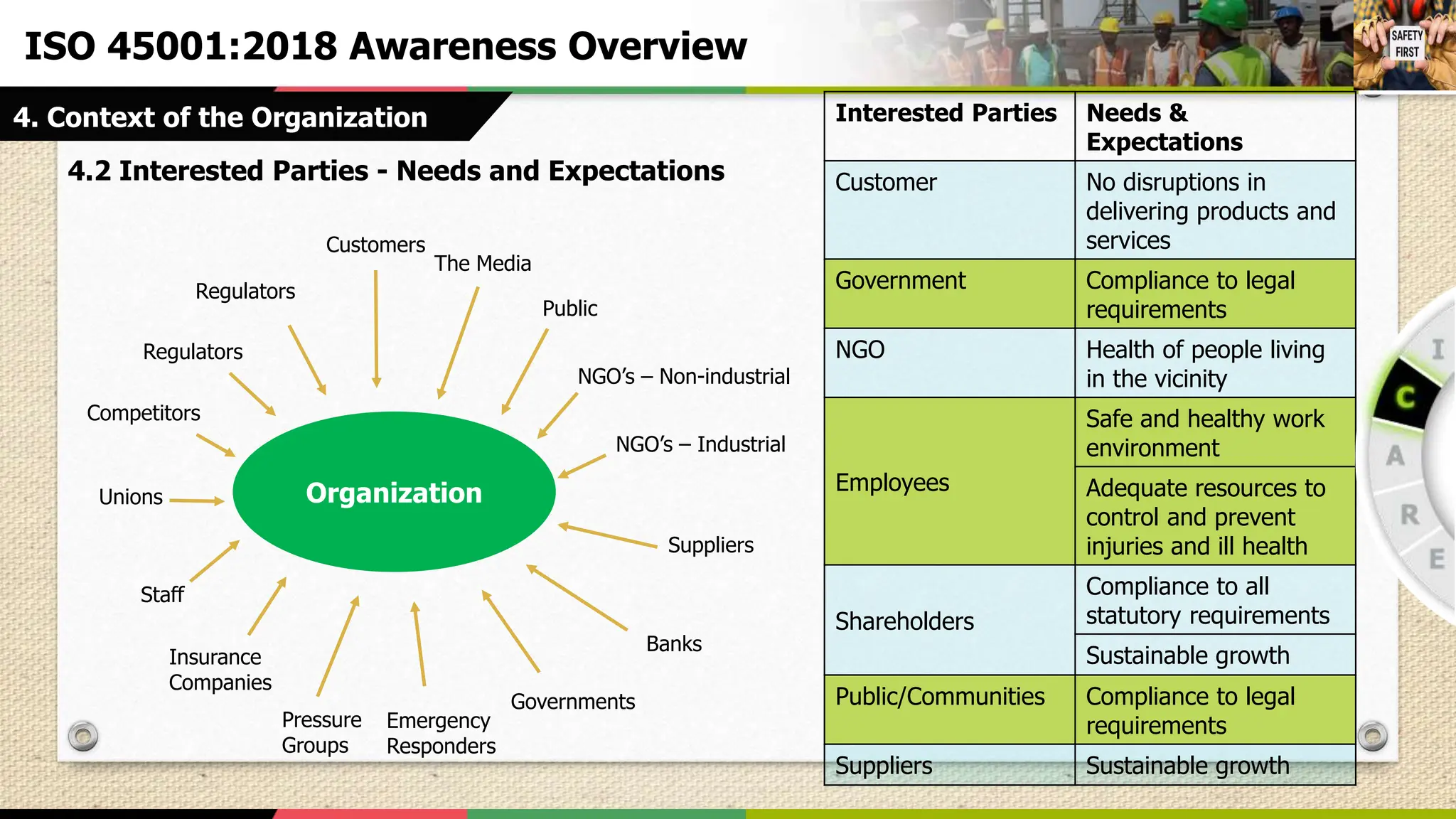 -occupational health and safety management system standard ...