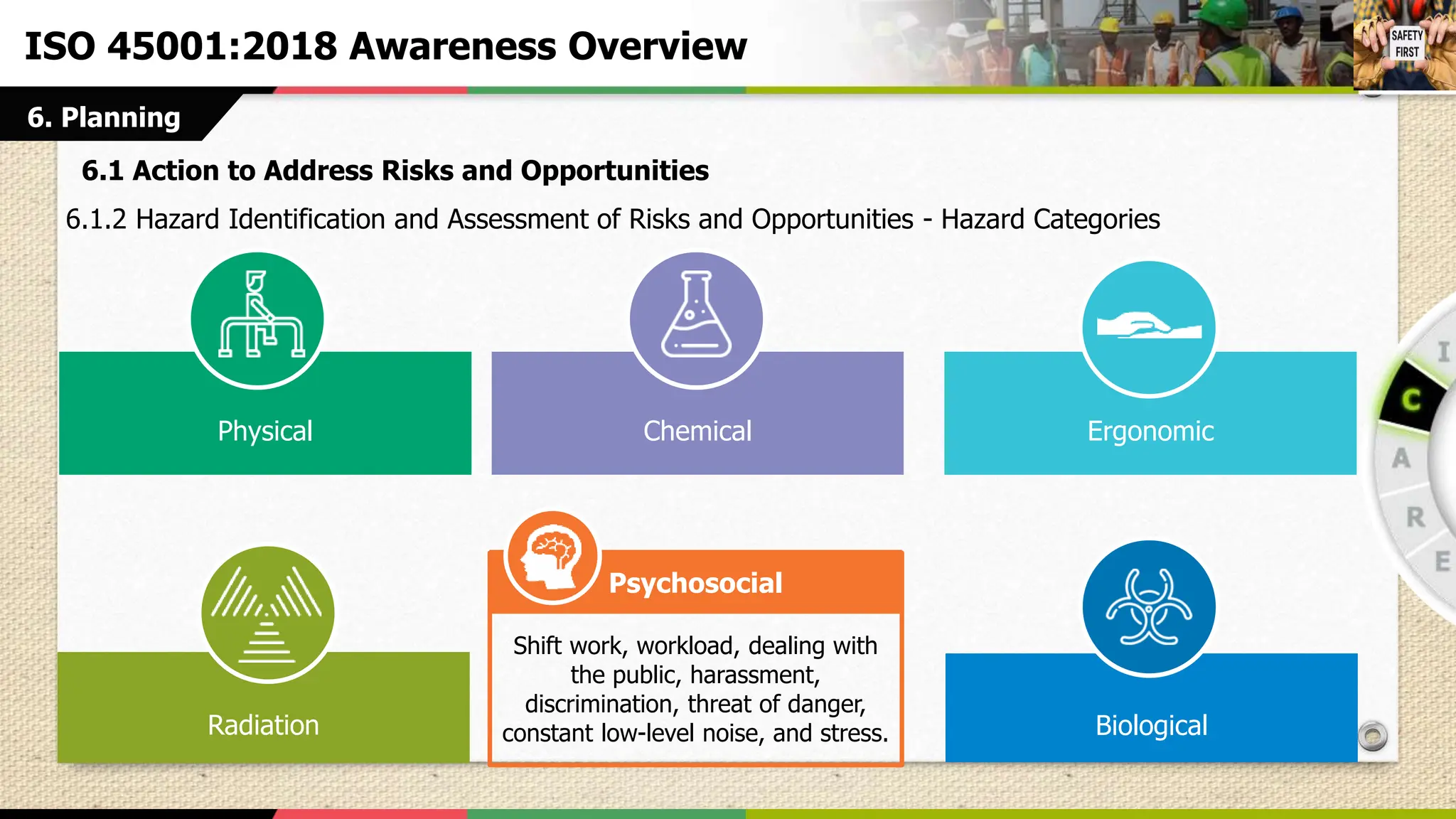 -occupational health and safety management system standard ...