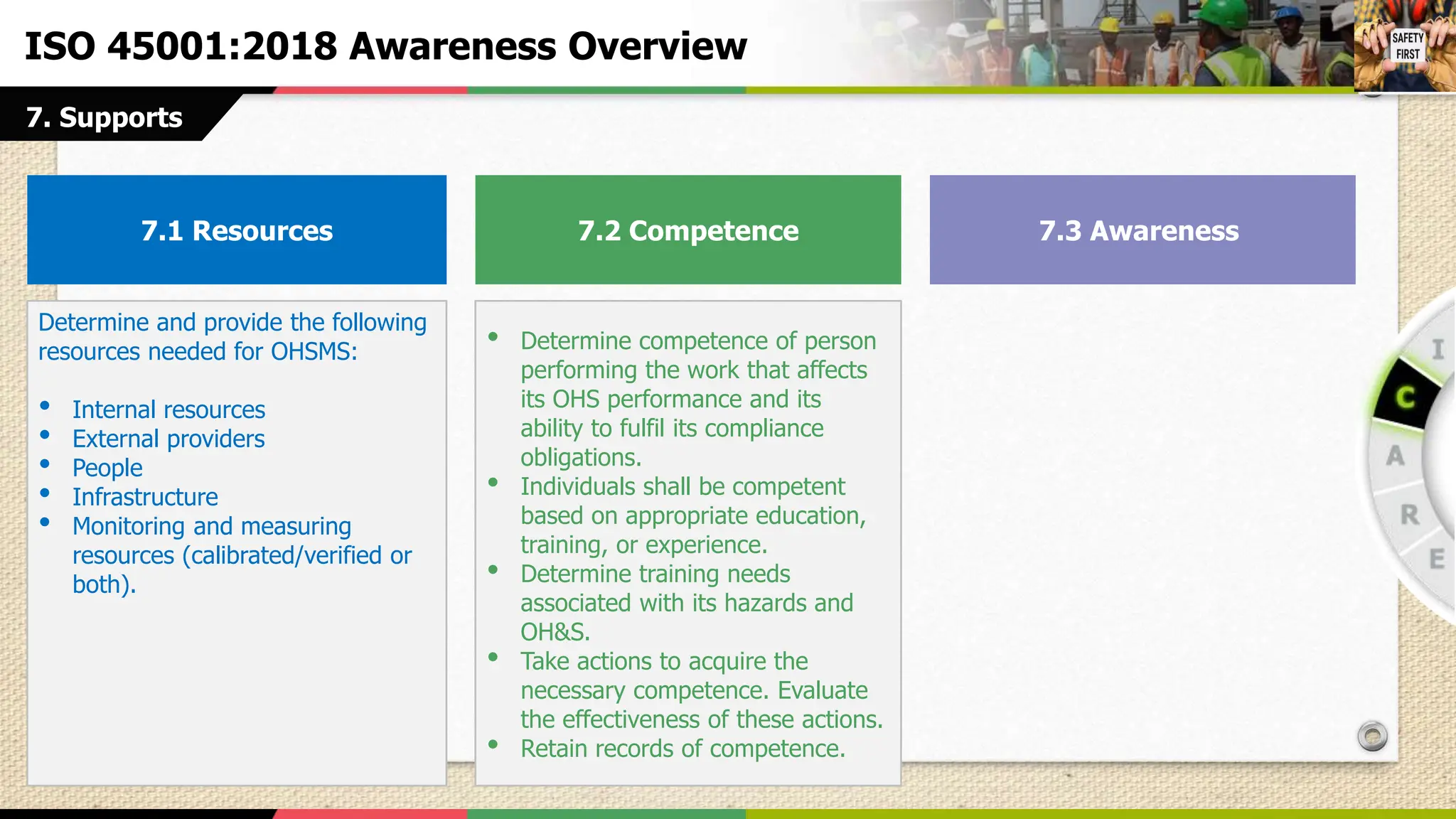 -occupational health and safety management system standard ...