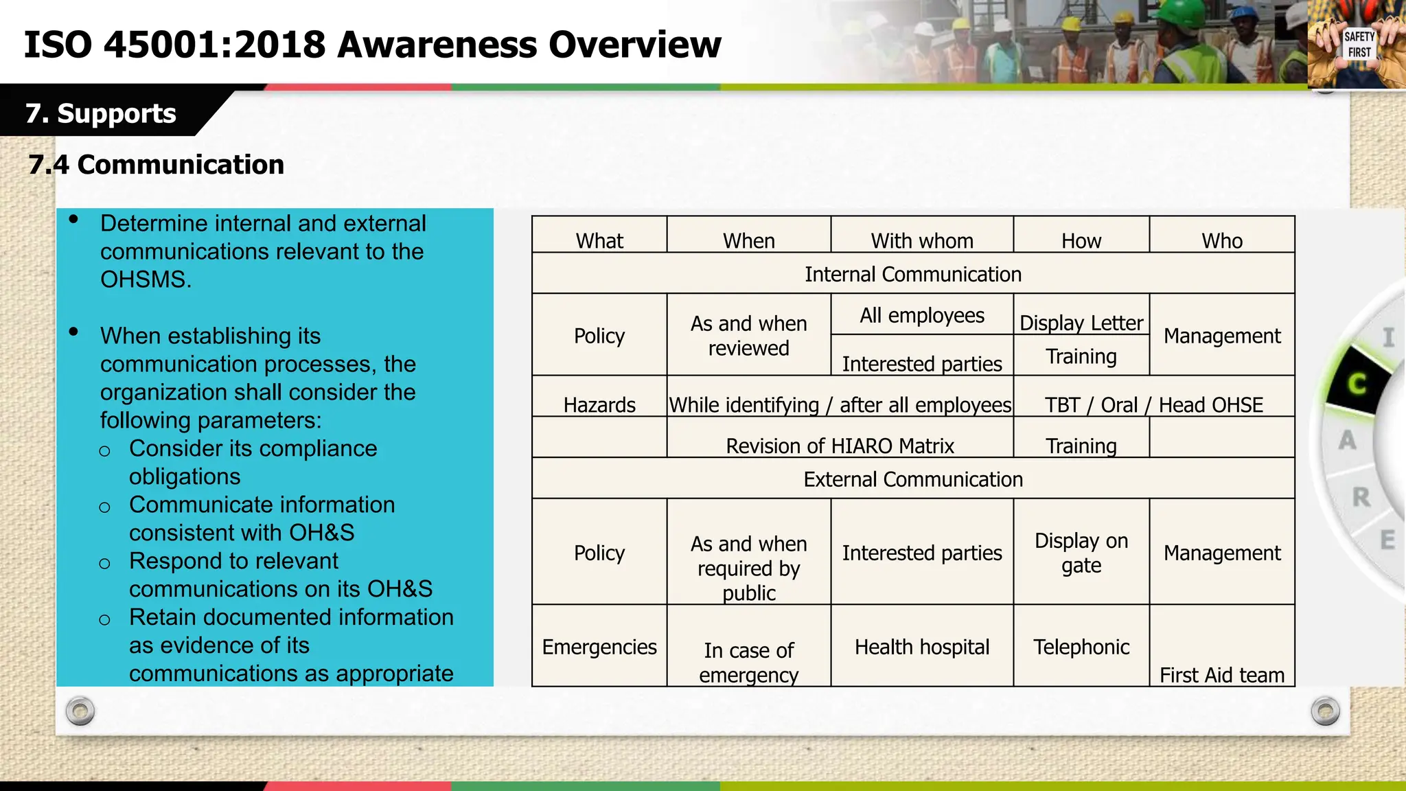 -occupational health and safety management system standard ...