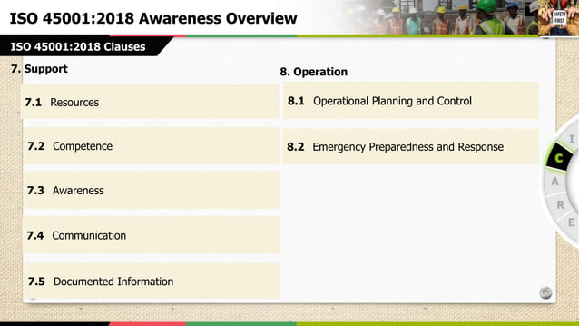 -occupational health and safety management system standard ...
