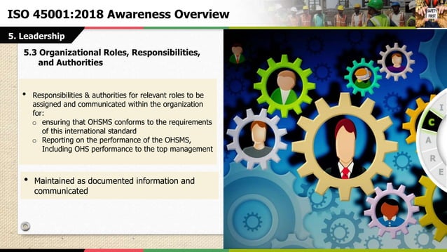 -occupational health and safety management system standard requirementISO-45001-2018 AWARENESS ...