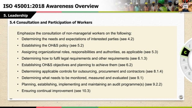 -occupational health and safety management system standard requirementISO-45001-2018 AWARENESS ...