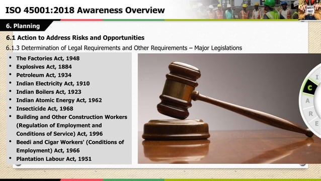 -occupational health and safety management system standard requirementISO-45001-2018 AWARENESS ...