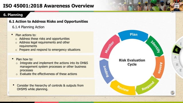 -occupational health and safety management system standard requirementISO-45001-2018 AWARENESS ...