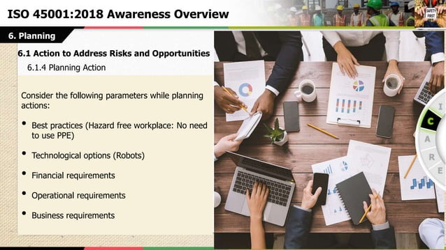 -occupational health and safety management system standard requirementISO-45001-2018 AWARENESS ...